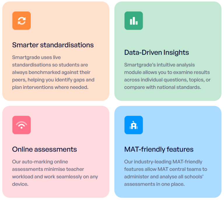 Smartgrade - The Education Bridge
